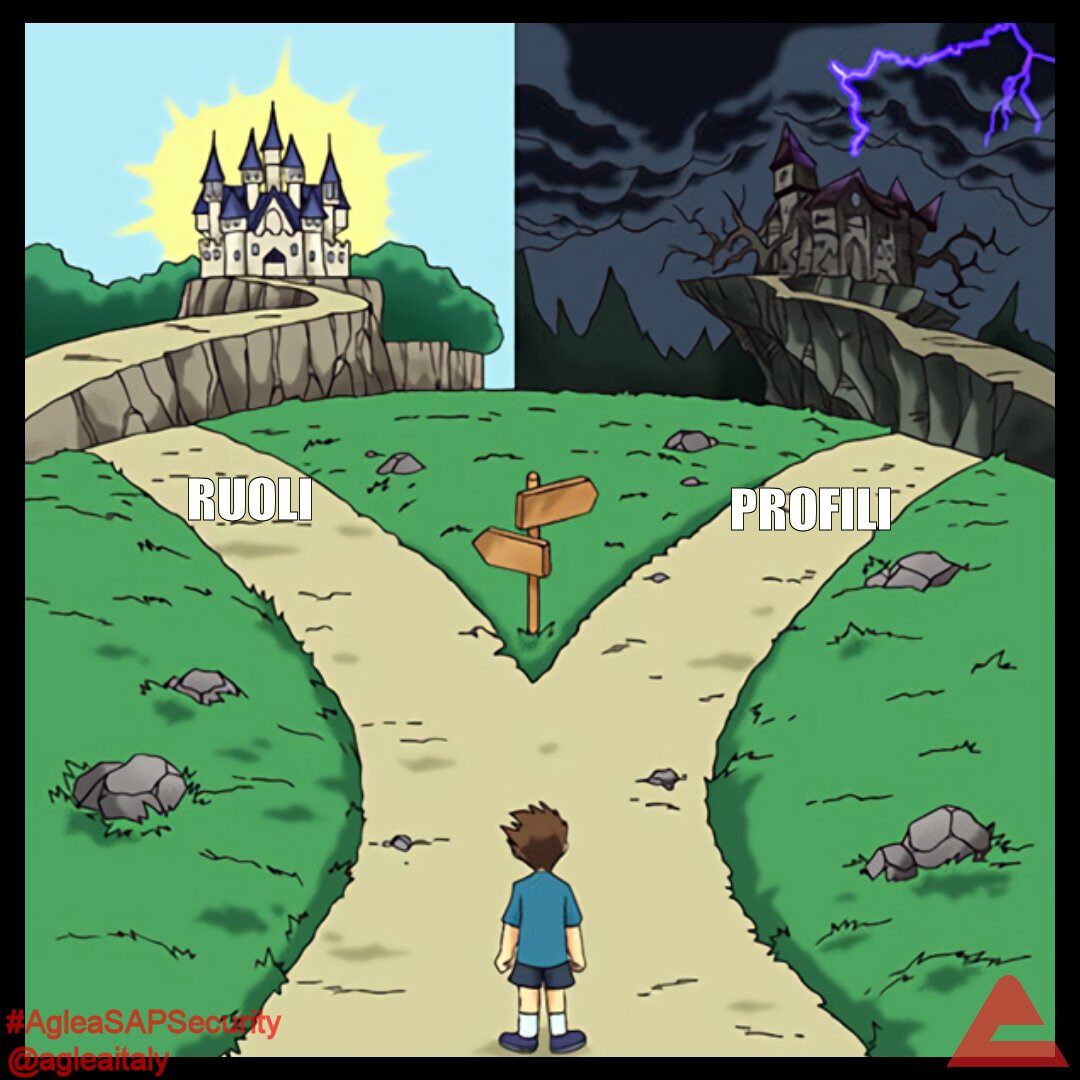 SAP Roles and Profiles, what are they?