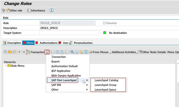 SAP Fiori Roles and Authorization