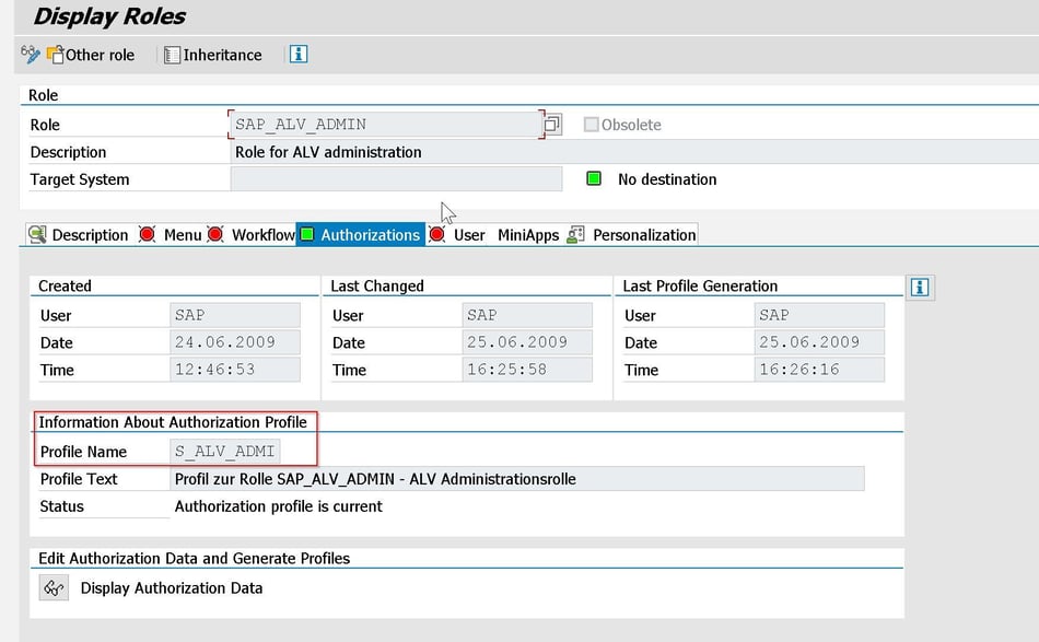 SAP Roles and Profiles, what are they?