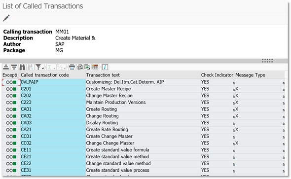 Transazioni ruoli SAP (e Security Manager)