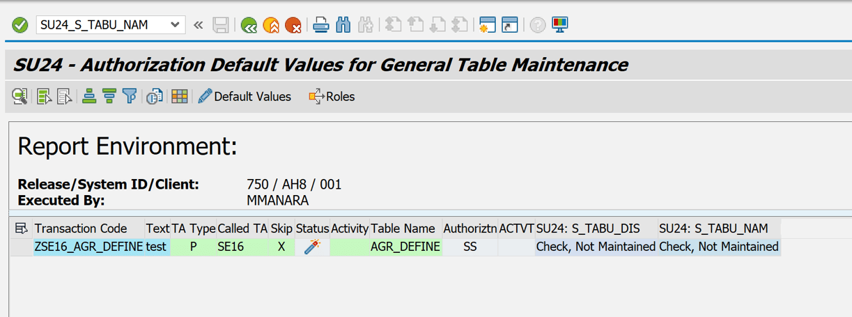 S_TABU_NAM S_TABU_DIS in SAP