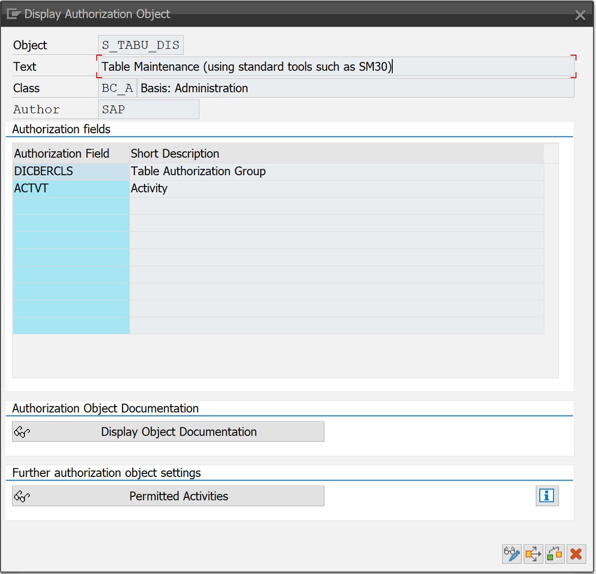 S_TABU_NAM S_TABU_DIS in SAP