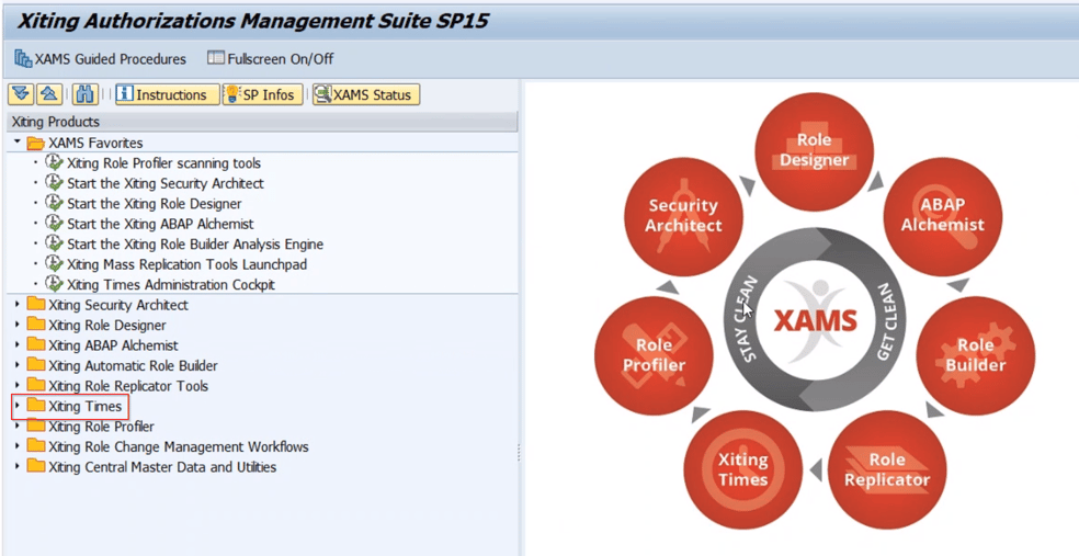 SAP Emergency Access