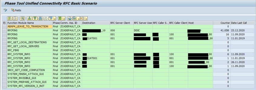 SAP RFC Security