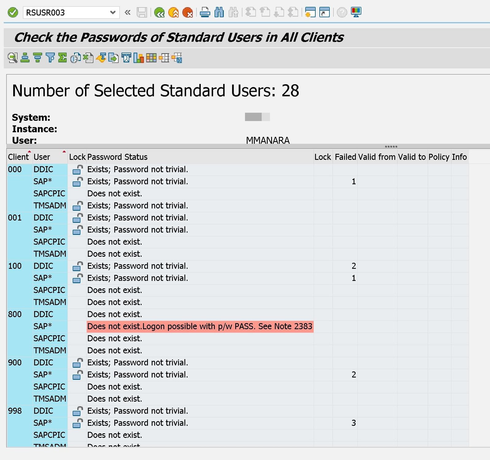 SAP DEFAULT PASSWORD